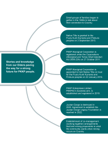 The PKKP Journey – PKKP Aboriginal Corporation